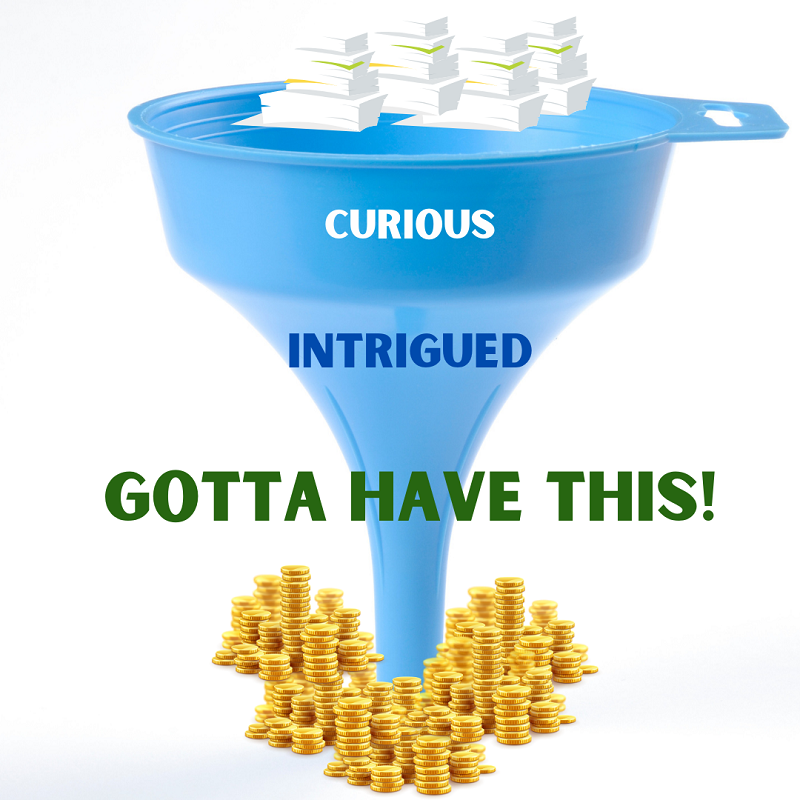 SEO Copywriting Services and Lead Generation | 300 Marketing